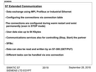 MPI Communication | PPT | Operating Systems | Computer Software and ...