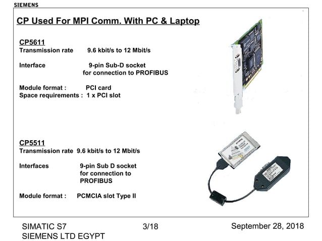 Mpi Communication Ppt Operating Systems Computer Software And 2844