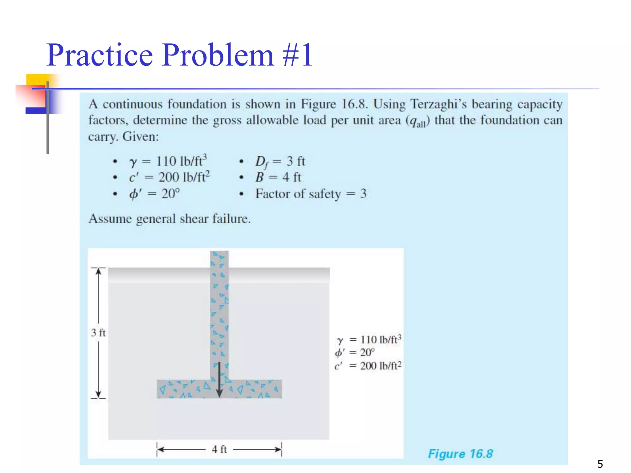 Geotechnical Engineering-II [Lec #18: Terzaghi Bearing Capacity ...