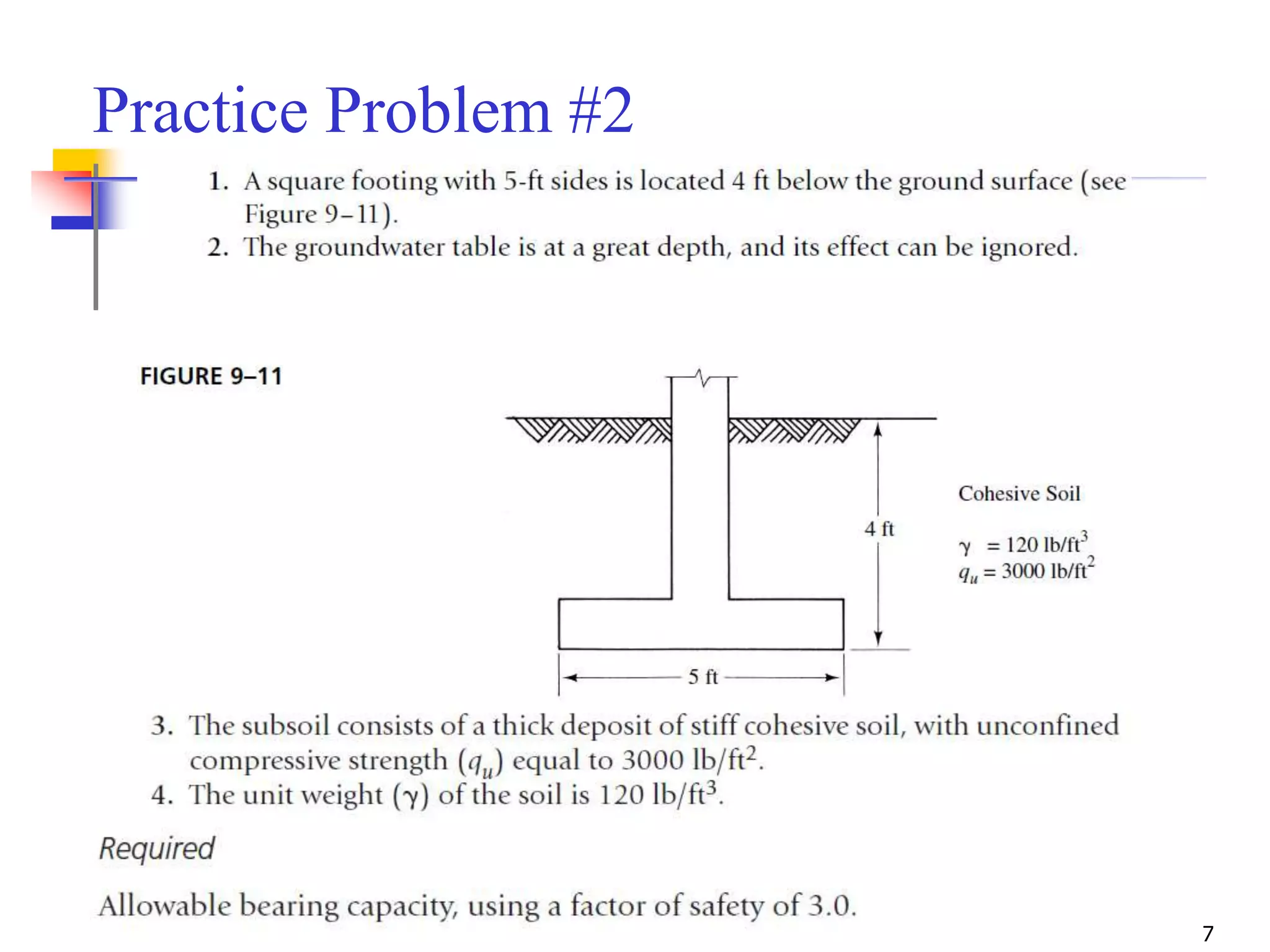 Geotechnical Engineering-II [Lec #18: Terzaghi Bearing Capacity ...
