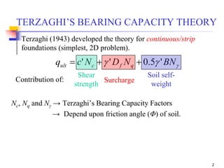 Geotechnical Engineering-II [Lec #18: Terzaghi Bearing Capacity ...