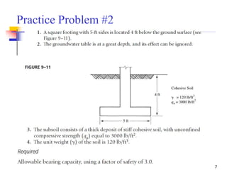 Geotechnical Engineering-II [Lec #18: Terzaghi Bearing Capacity ...