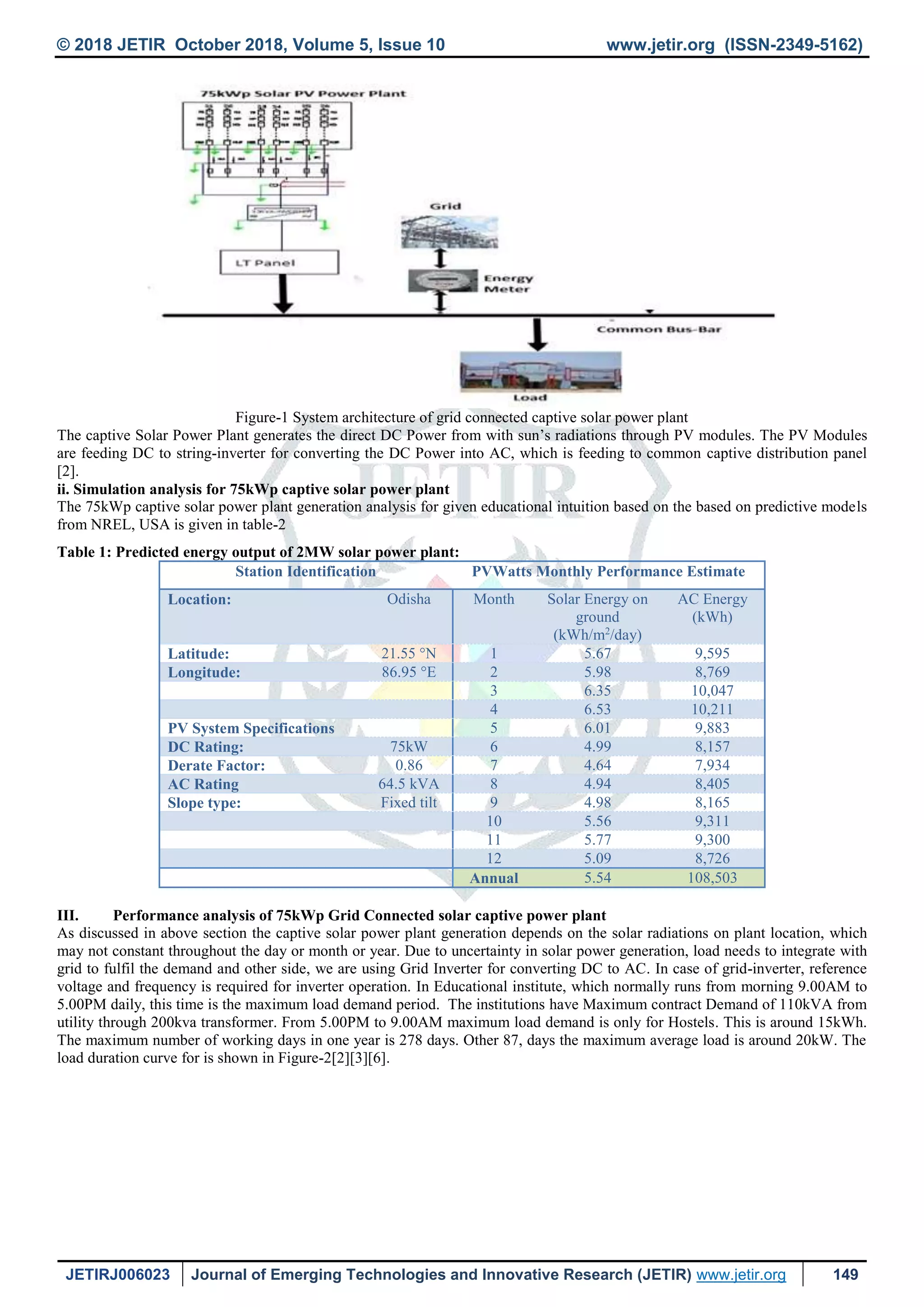 Performance Analysis of Grid Connected Solar Captive Power Plant | PDF
