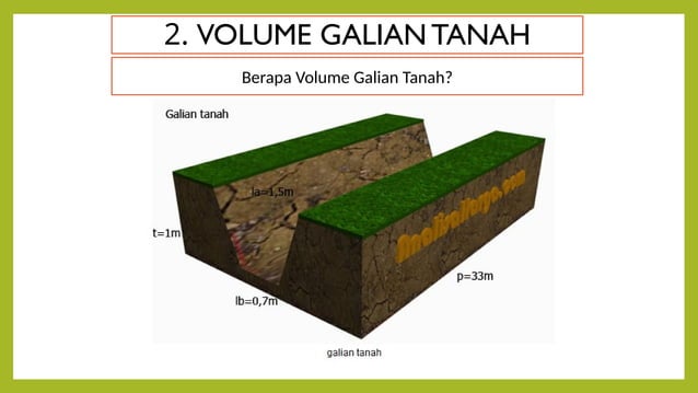 Analisa Volume Pekerjaan Dalam BangunanI | PPTX