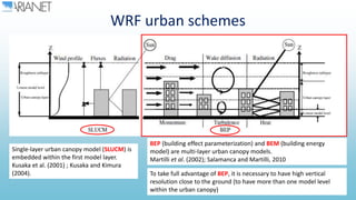 Ricostruzione della meteorologia urbana con WRF | PPT