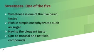 Sweets of Bangladesh | PPT