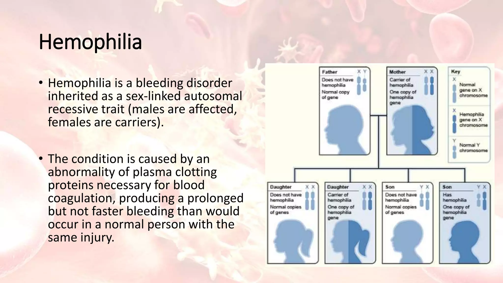18. hemophilia | PPTX