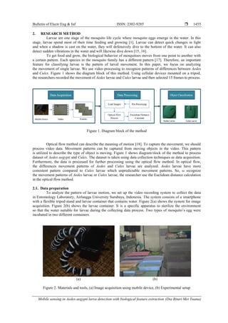 Mobile sensing in Aedes aegypti larva detection with biological feature extraction | PDF