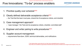 Service Design Case Study | PPT