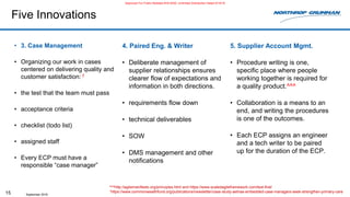 Service Design Case Study | PPT