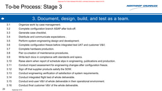 Service Design Case Study | PPT