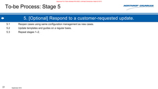 Service Design Case Study | PPT