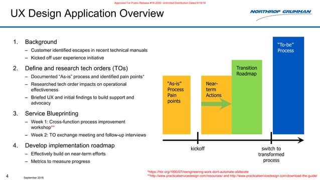 Service Design Case Study | PPT