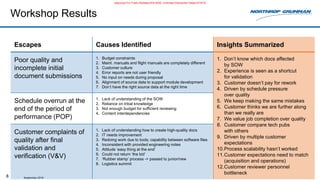 Service Design Case Study | PPT