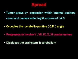 Vestibular schwannoma and glomus tumors | PPT