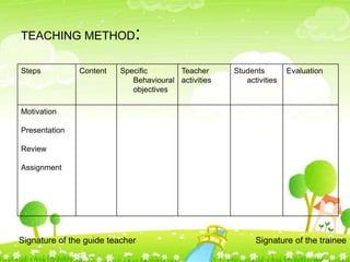 Pedagogy of teaching - Planning for teaching | PPT