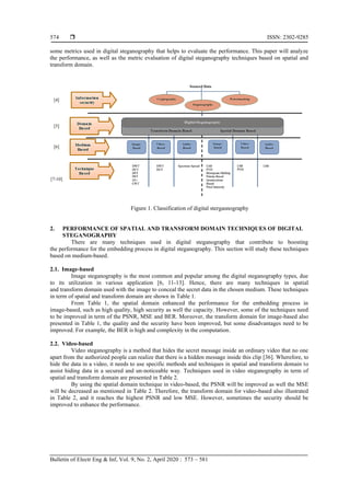Analysis review on spatial and transform domain technique in digital steganography | PDF