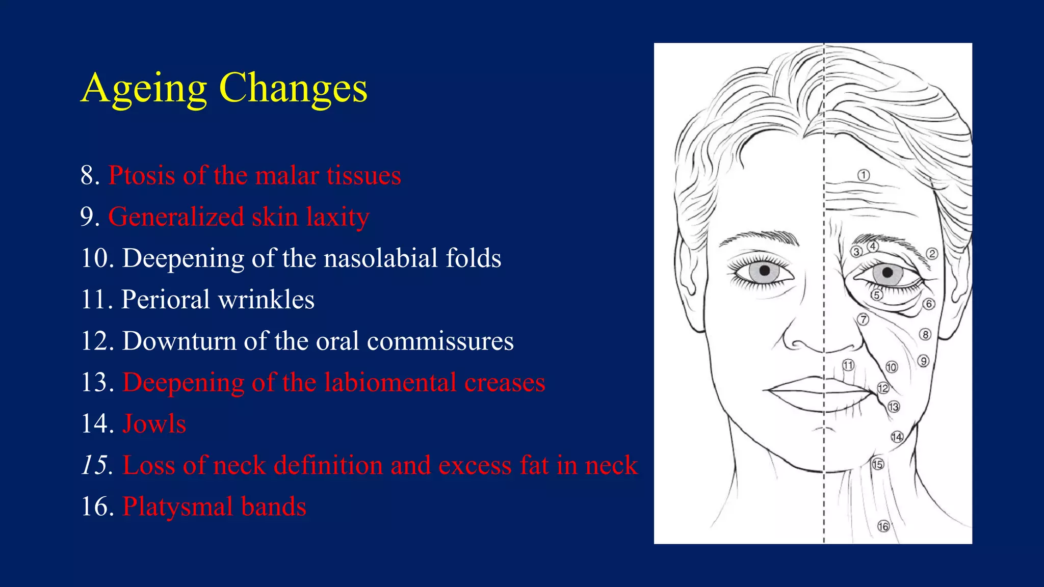 Face lift - Rhytidectomy | PPTX