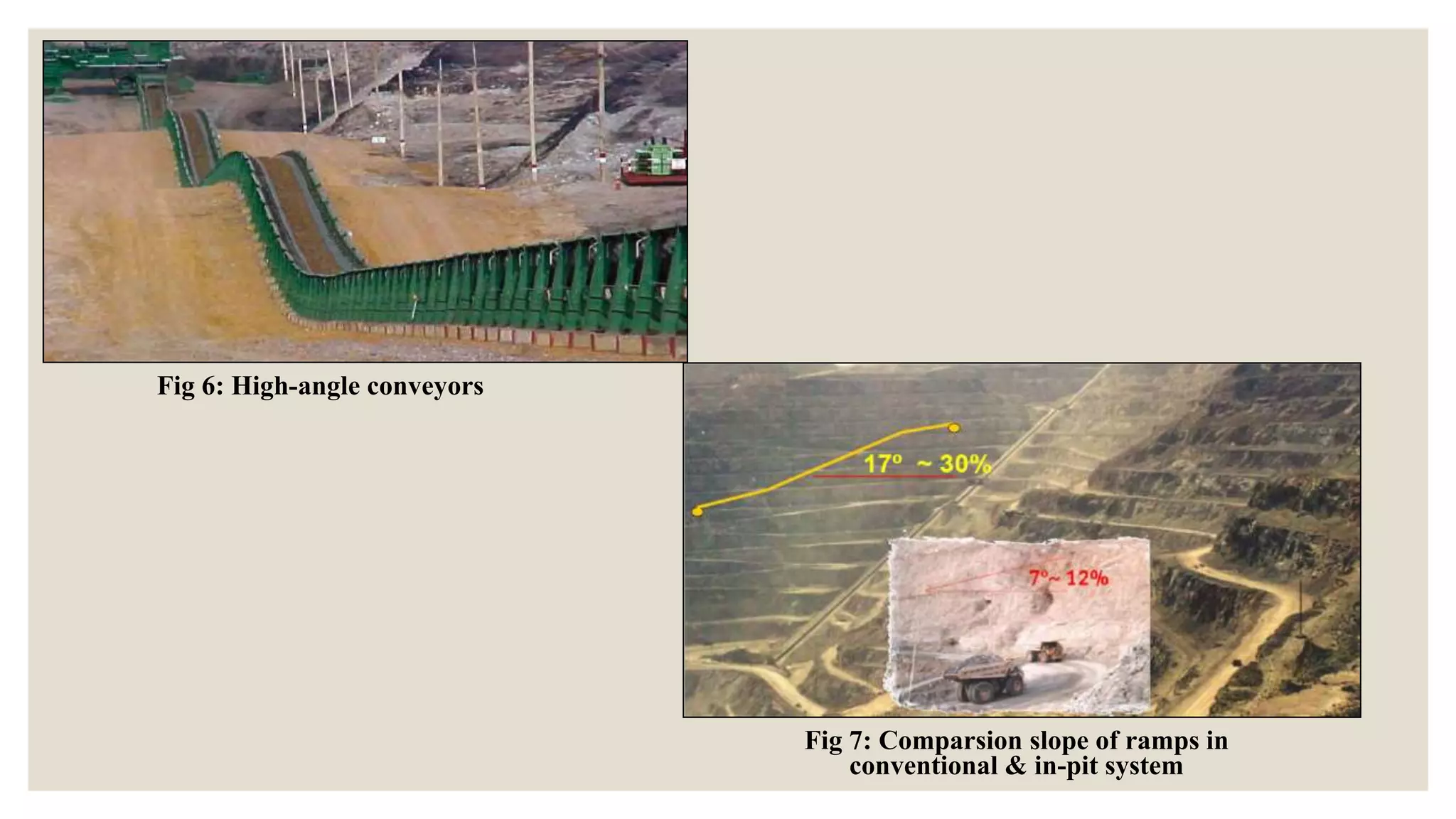 in-pit crushing and conveing system (IPCC) | PPTX