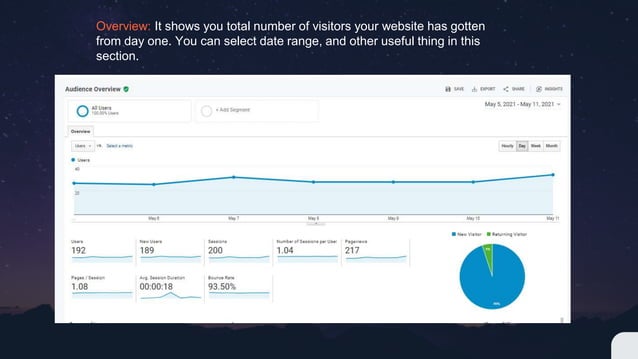 Types Of Reports: Audience Report | PPT