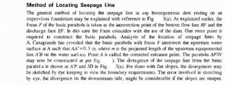 18.seepage through earth dam | PDF
