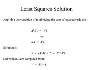 18-21 Principles of Least Squares.ppt