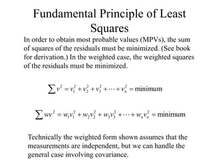 18-21 Principles of Least Squares.ppt