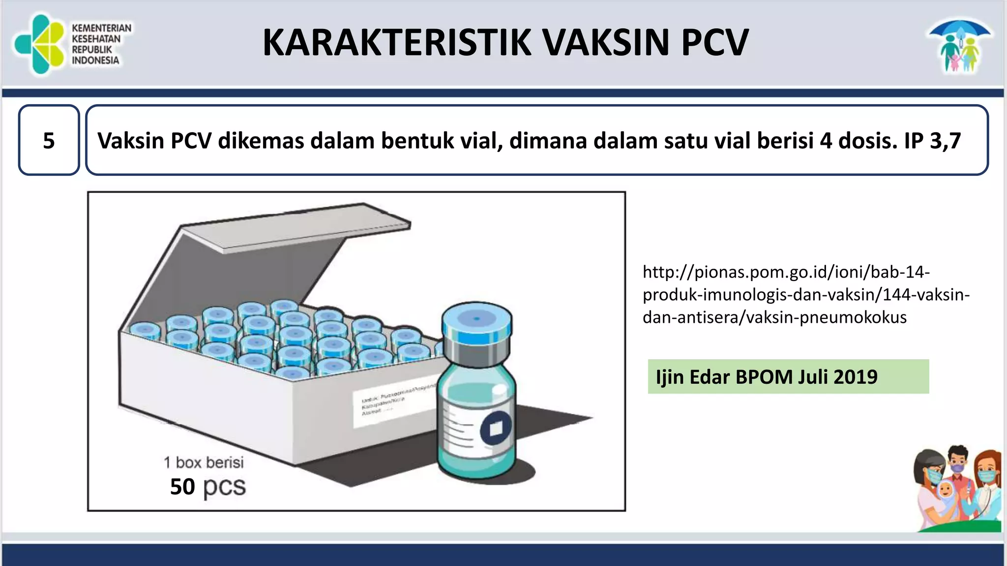 18.10.21_Teknis Pelaksanaan Imunisasi PCV.pptx