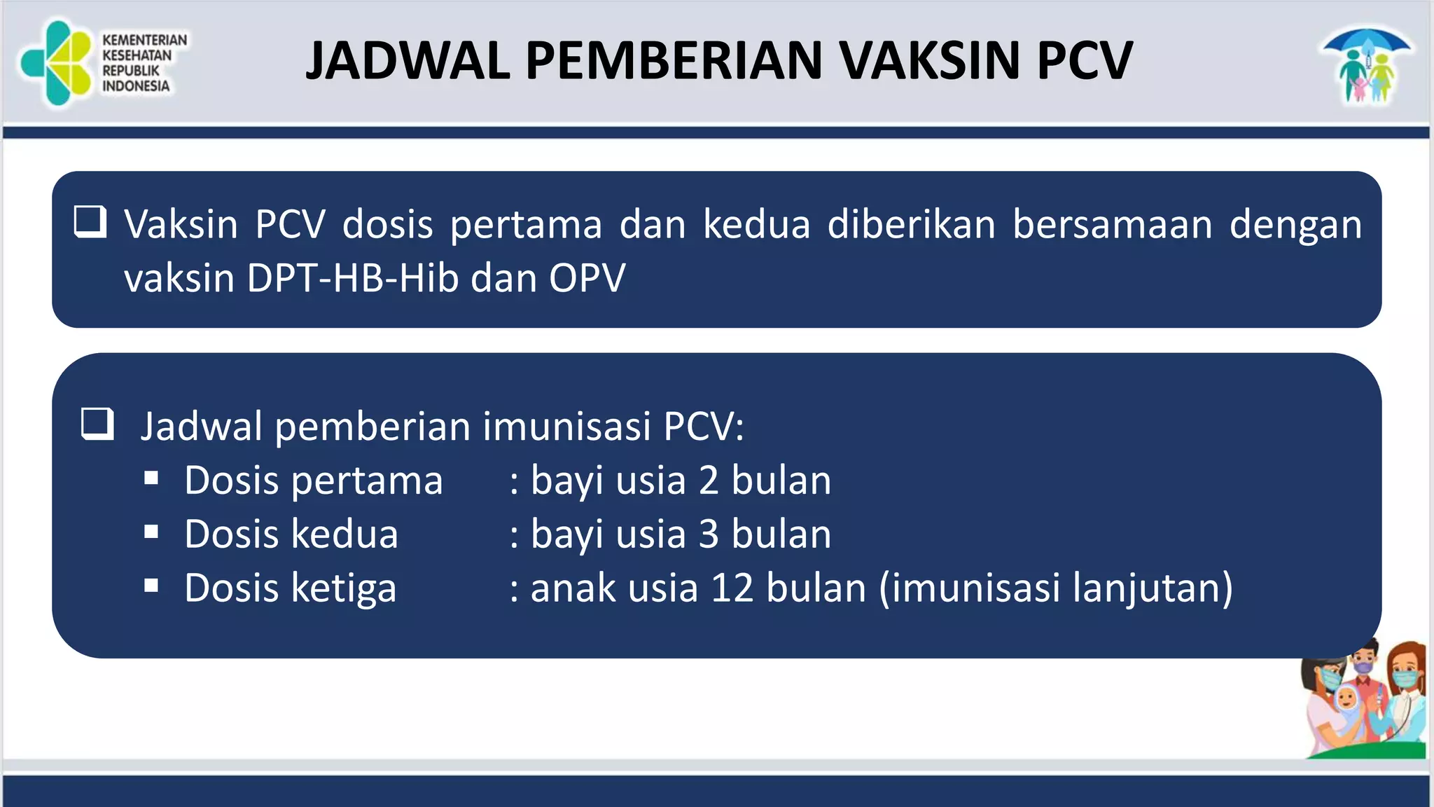 18.10.21_Teknis Pelaksanaan Imunisasi PCV.pptx