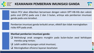 18.10.21_Teknis Pelaksanaan Imunisasi PCV.pptx