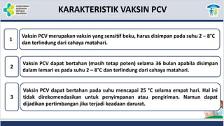 18.10.21_Teknis Pelaksanaan Imunisasi PCV.pptx