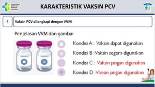 18.10.21_Teknis Pelaksanaan Imunisasi PCV.pptx