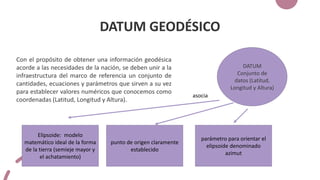 18. TRANFORMACIÓN DE DATUM GEODESICO.pdf