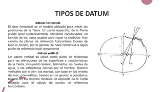 18. TRANFORMACIÓN DE DATUM GEODESICO.pdf