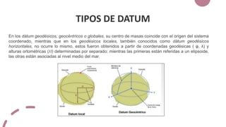 18. TRANFORMACIÓN DE DATUM GEODESICO.pdf