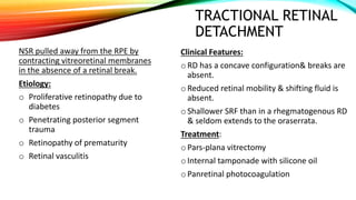 18. Retinal detachment.pptx