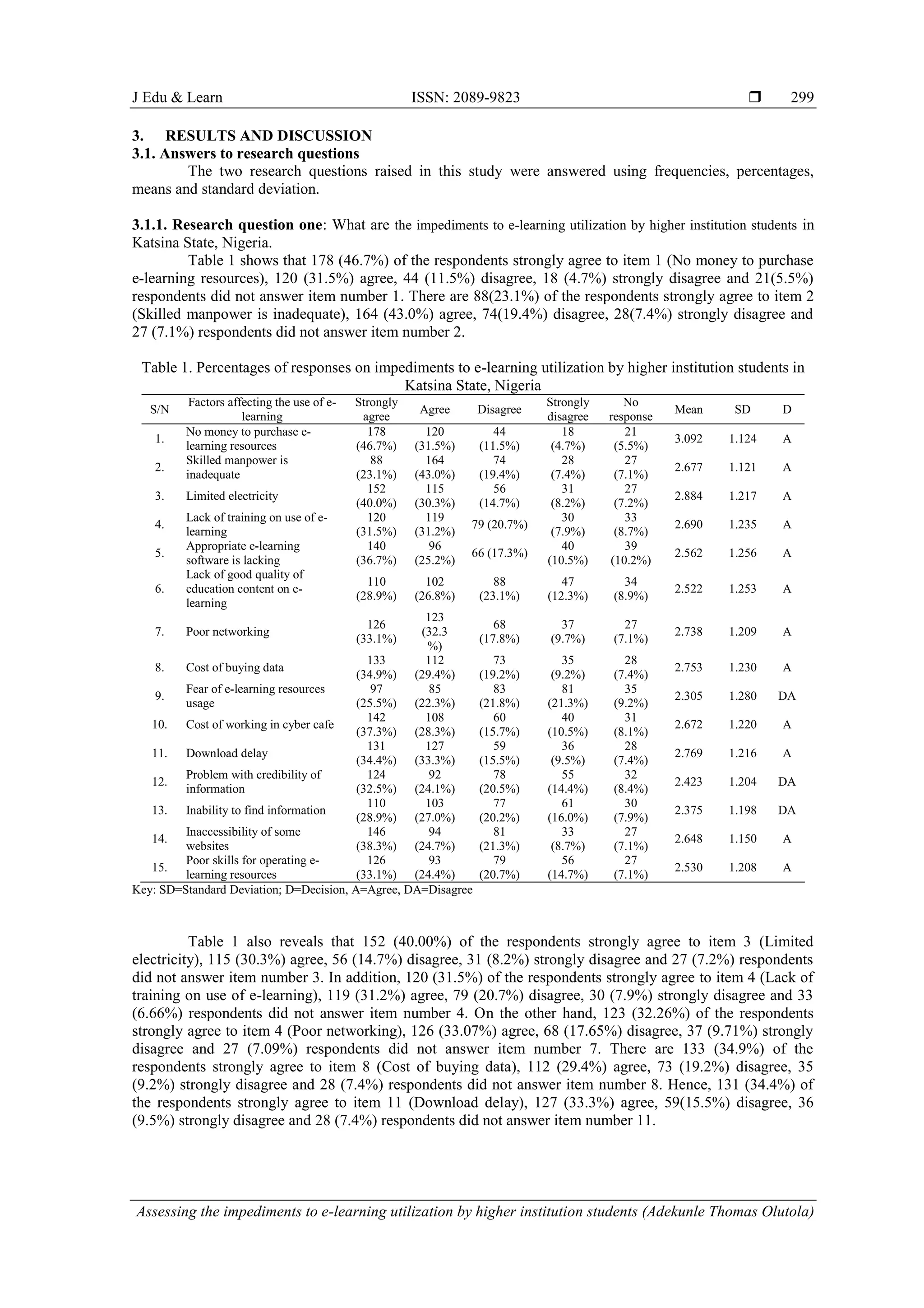 Assessing the impediments to e-learning utilization by higher ...