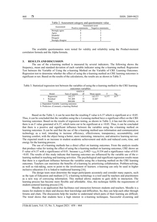 The use of e-learning in motivating students to excel towards learning outcomes | PDF