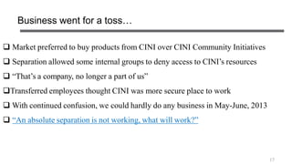 18. CINI - rs_ ppt for IIML.pptx