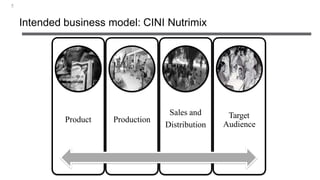 18. CINI - rs_ ppt for IIML.pptx