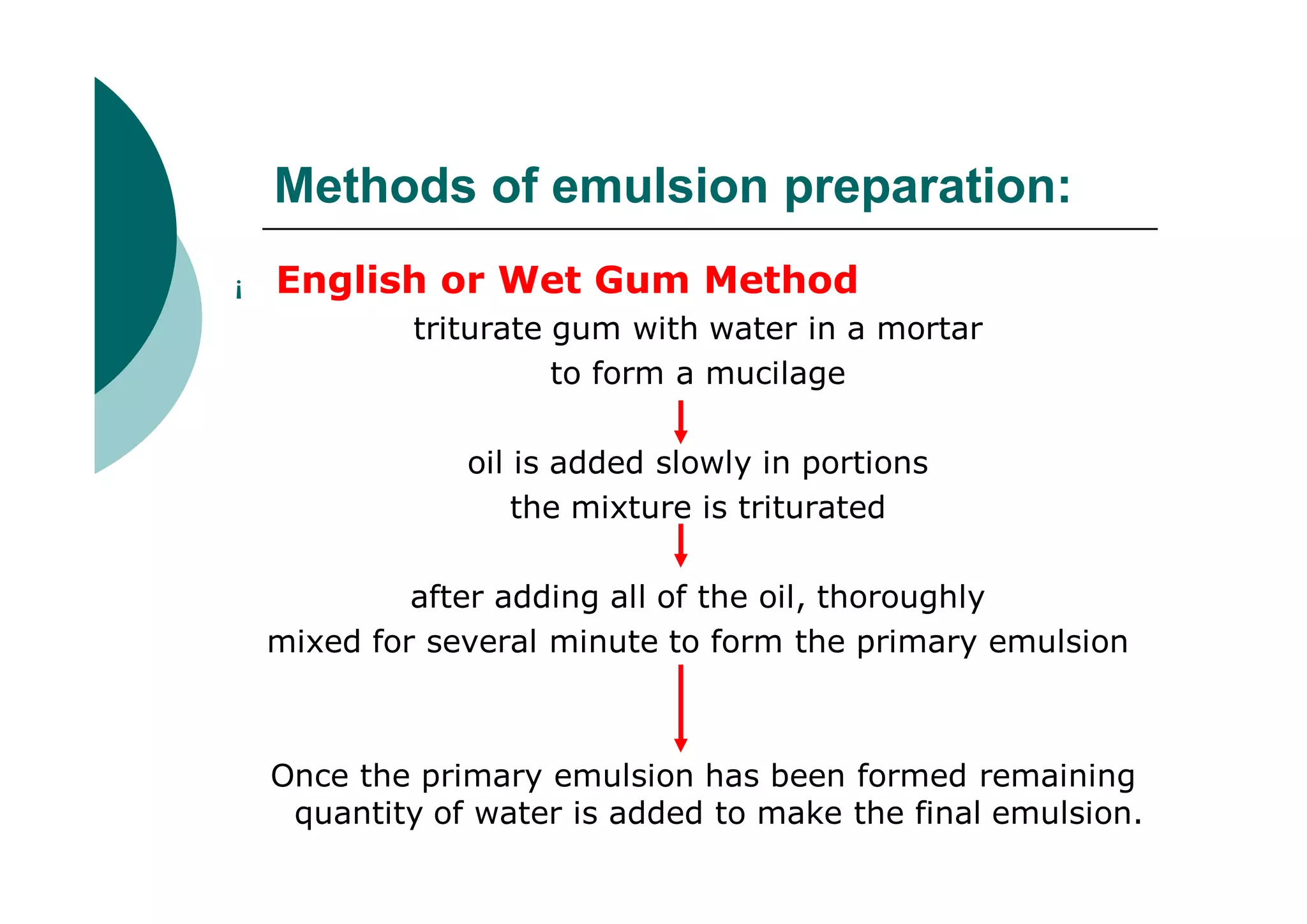 18. Emulsion.pdf