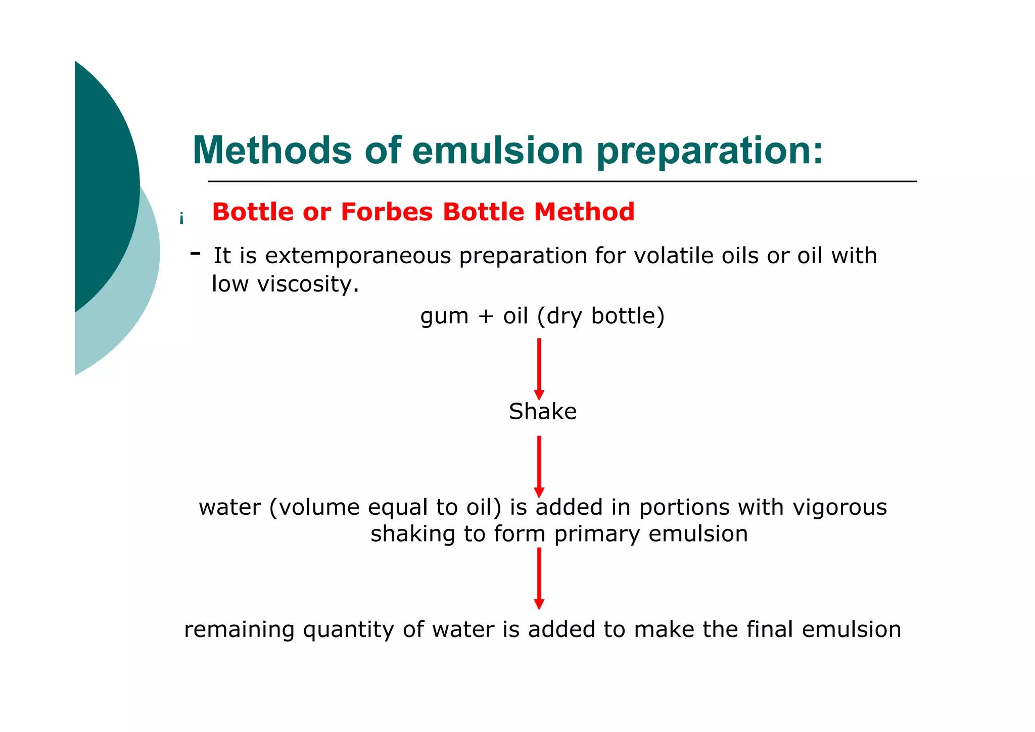 18. Emulsion.pdf