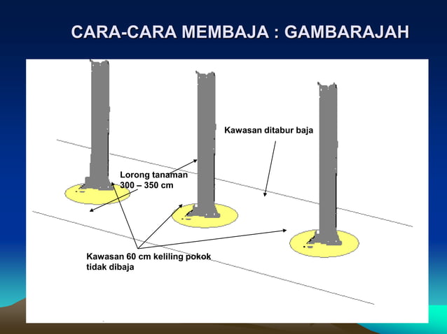 18._PEMBAJAAN_GETAH_MATANG.ppt