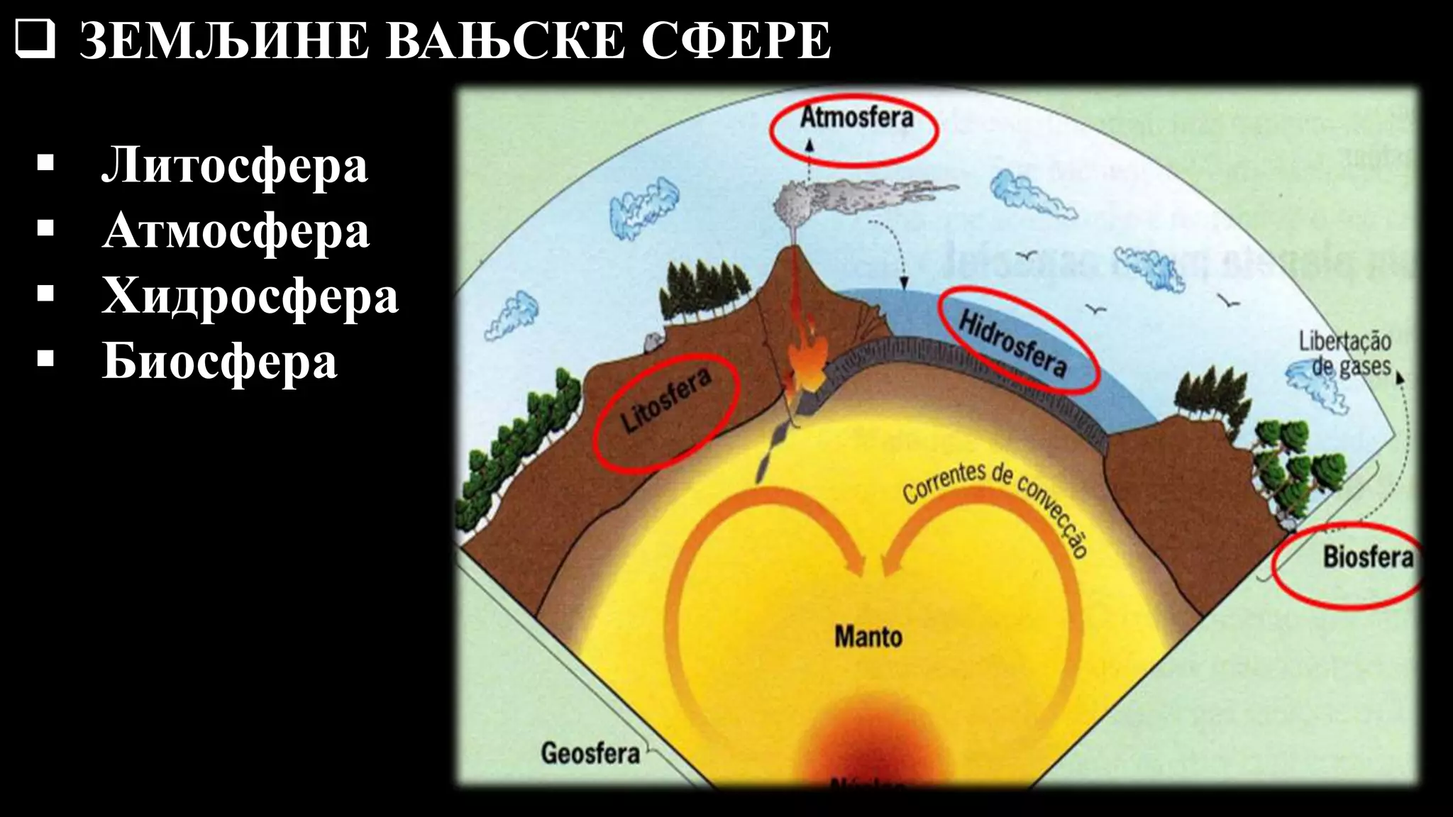 UNUTRAŠNJA GRAĐA ZEMLJE I NJEN SASTAV.pptx