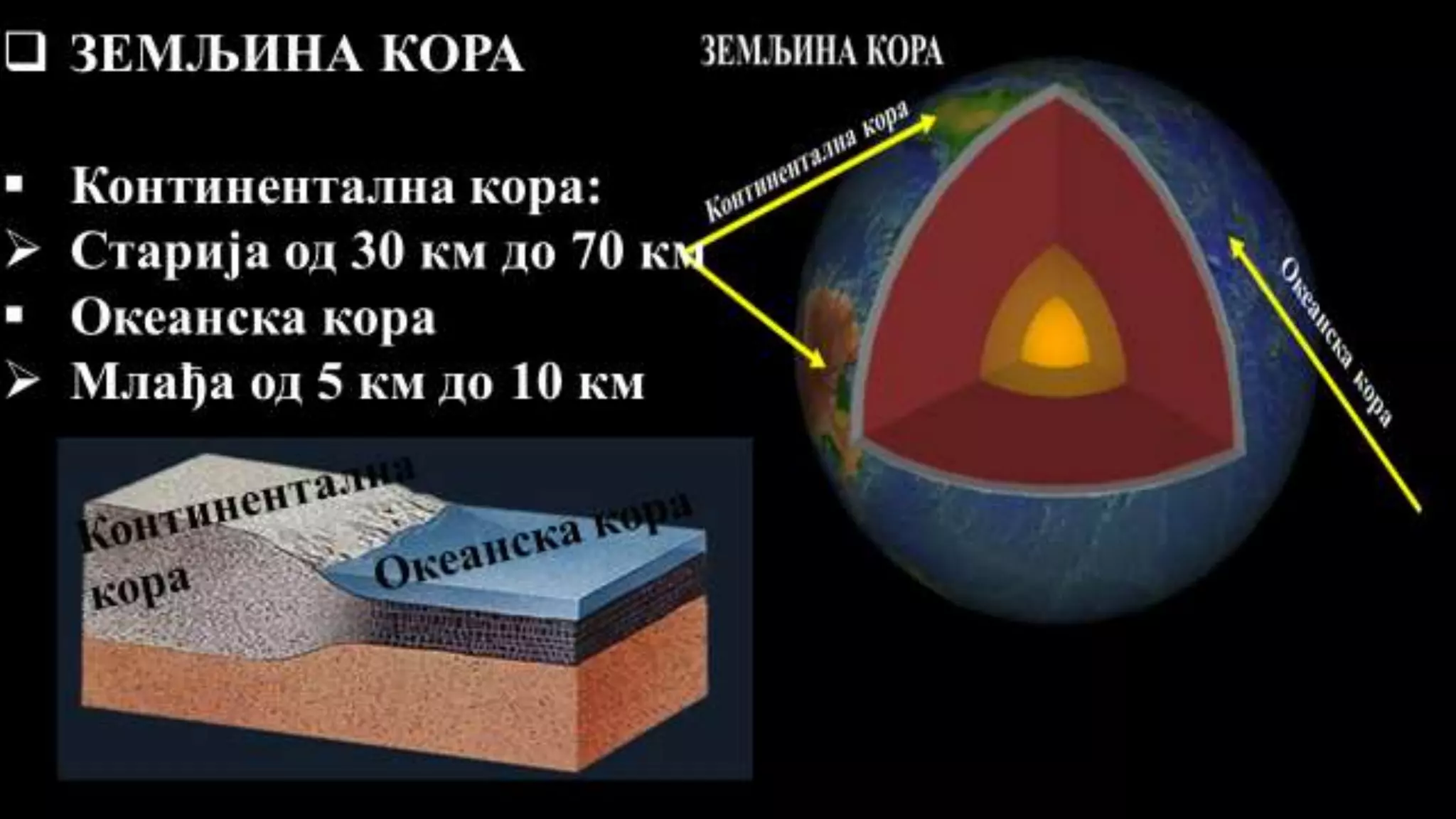 UNUTRAŠNJA GRAĐA ZEMLJE I NJEN SASTAV.pptx