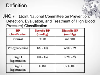18.kidney in pregnancy, HTN.pptx
