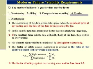 18. Dams Stability & Environmental Impact.pdf