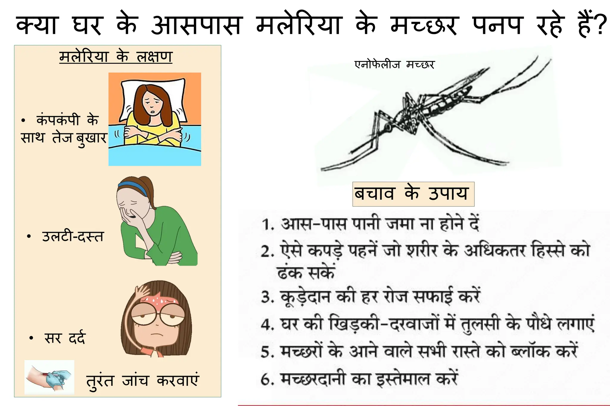MALARIA wall poster Hindi | PDF