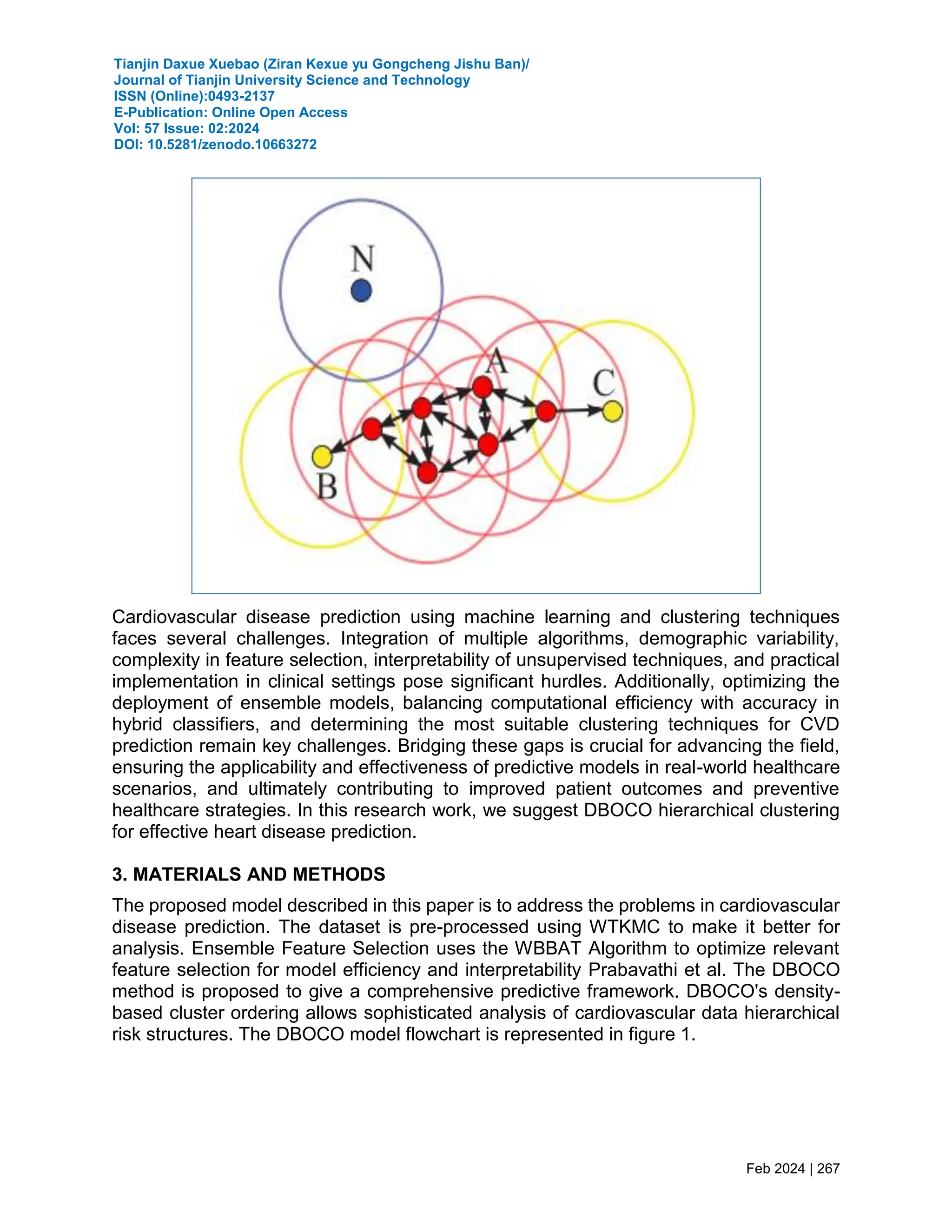 A Novel Density Based Clustering Algorithm For Predicting Cardiovascular Disease Pdf