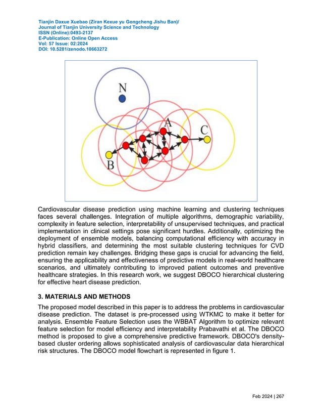 A NOVEL DENSITY-BASED CLUSTERING ALGORITHM FOR PREDICTING CARDIOVASCULAR DISEASE | PDF